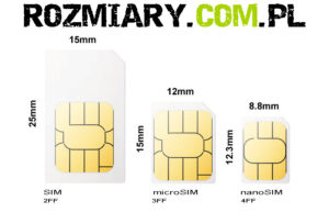Rozmiary kart sim - wymiary nano sim, micro sim - rozmiary.com.pl